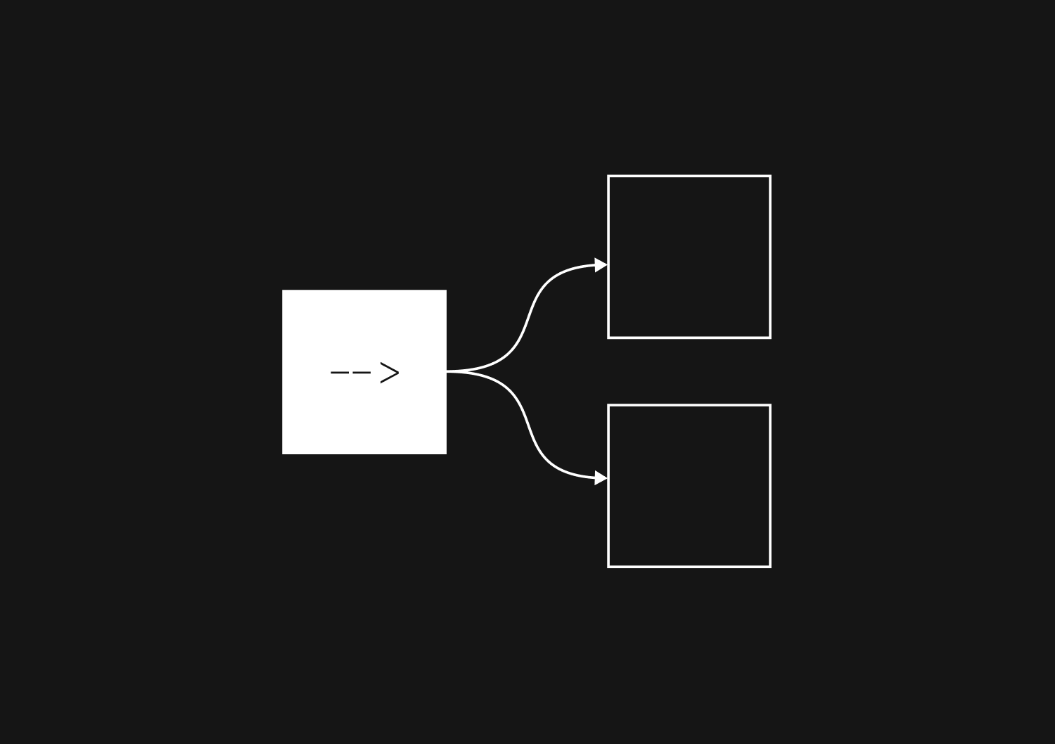 Making Charts In Notion And Github With Mermaid Basedash